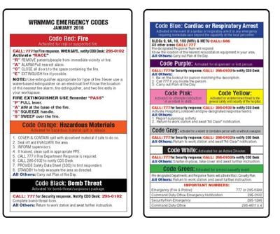 WRNMMC to Distribute New Emergency Cards | Features | dcmilitary.com