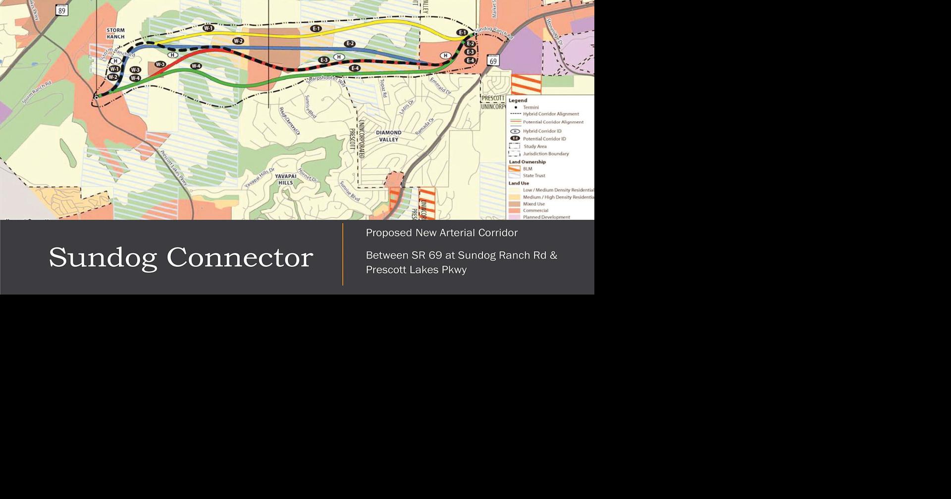 Design concept planning for Sundog Connector expected to get started ...