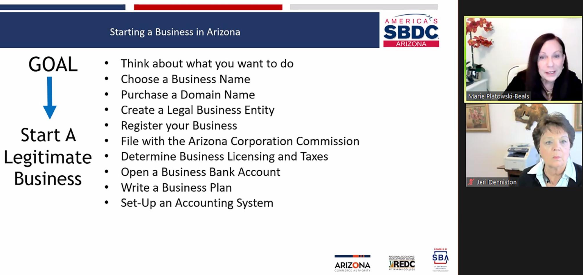 10 simple steps for starting a business in Arizona | Business ...