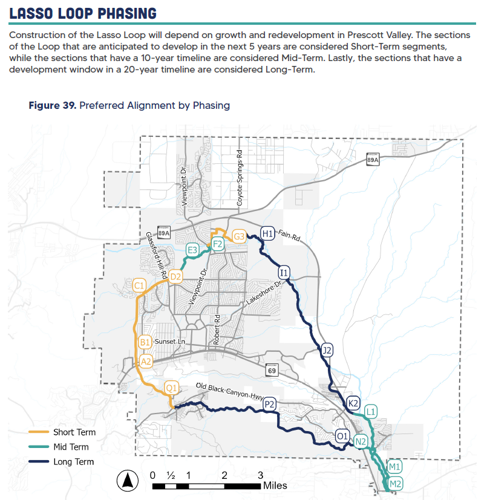 Getting around town safely without a car | News | dcourier.com