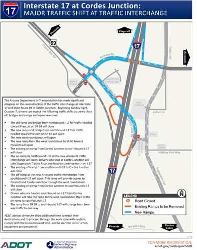 Major traffic shift Sunday night at Interstate 17 Cordes Junction ...