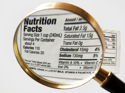 Column: Deciphering the food label code | Features | dcourier.com