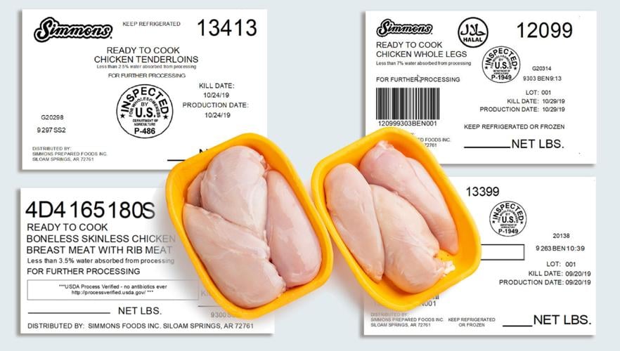 High-risk recall of chicken products by Simmons Prepared Foods ...