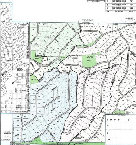 Initial plans for 35-home Parsons Preserve project OK’d by Prescott ...