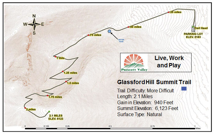 Trail of the Month: Glassford Hill Summit | News | dcourier.com