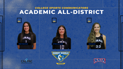 Three named to College Sports Communicators Academic All-District Team ...