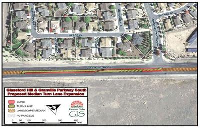Median, left turn lane work ongoing along Glassford Hill Road | News ...