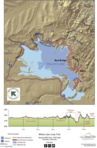 Trail of the Month: Willow Lake Loop gets premier designation | News ...
