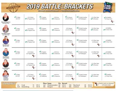 Battle of the Brackets: Sunday's Round 2 picks | Sports | dcourier.com