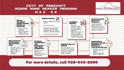 Prescott Chamber of Commerce Foundation announces partnership with City ...