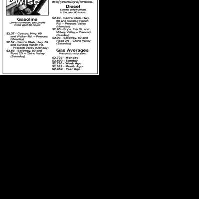 Gas prices: July 20 | News | dcourier.com