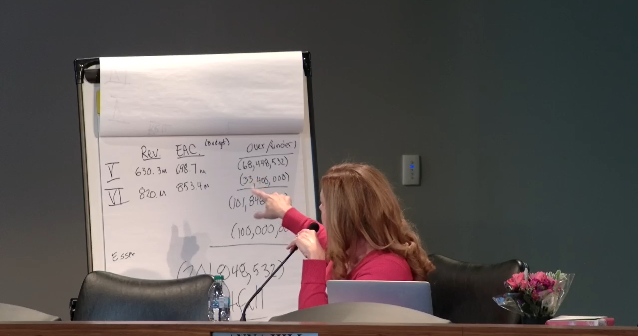 Outgoing DeKalb School Board member Anna Hill confirms $200 million ...