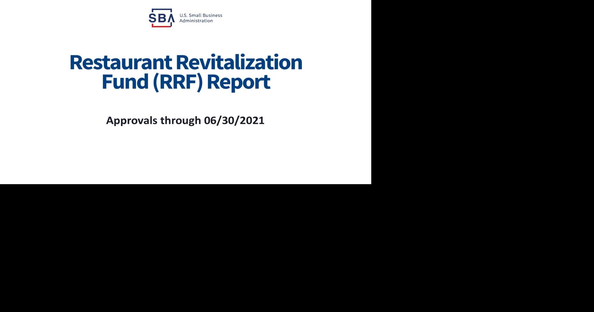 The 50 largest recipients of Restaurant Revitalization Fund grants in ...