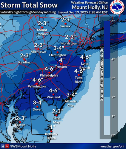 Snow accumulation chances increasing in Delaware as storm approaches ...