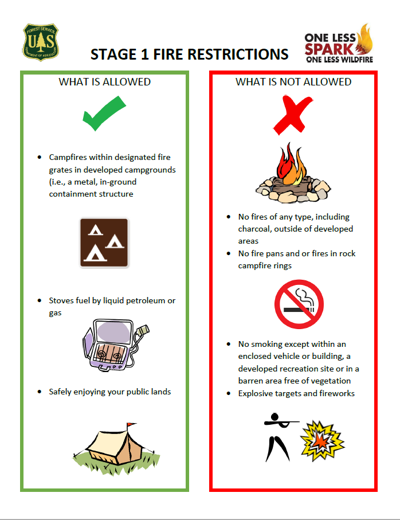 Public land agencies remind citizens of wildfire prevention measures ...