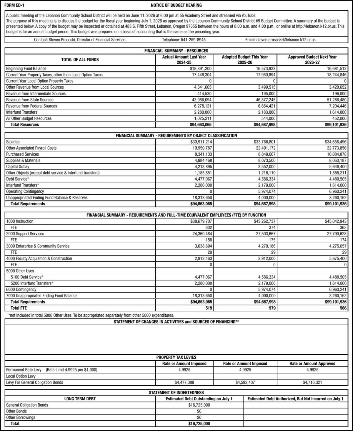 LEBANON COMMUNITY SCHOOL DISTR - Ad from 2026-06-04