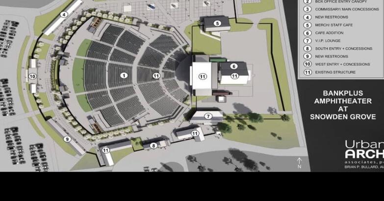 Southaven approves $9 million for BankPlus Amphitheater improvements ...