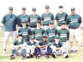 Desoto Baseball heads for home | Sports | desototimes.com