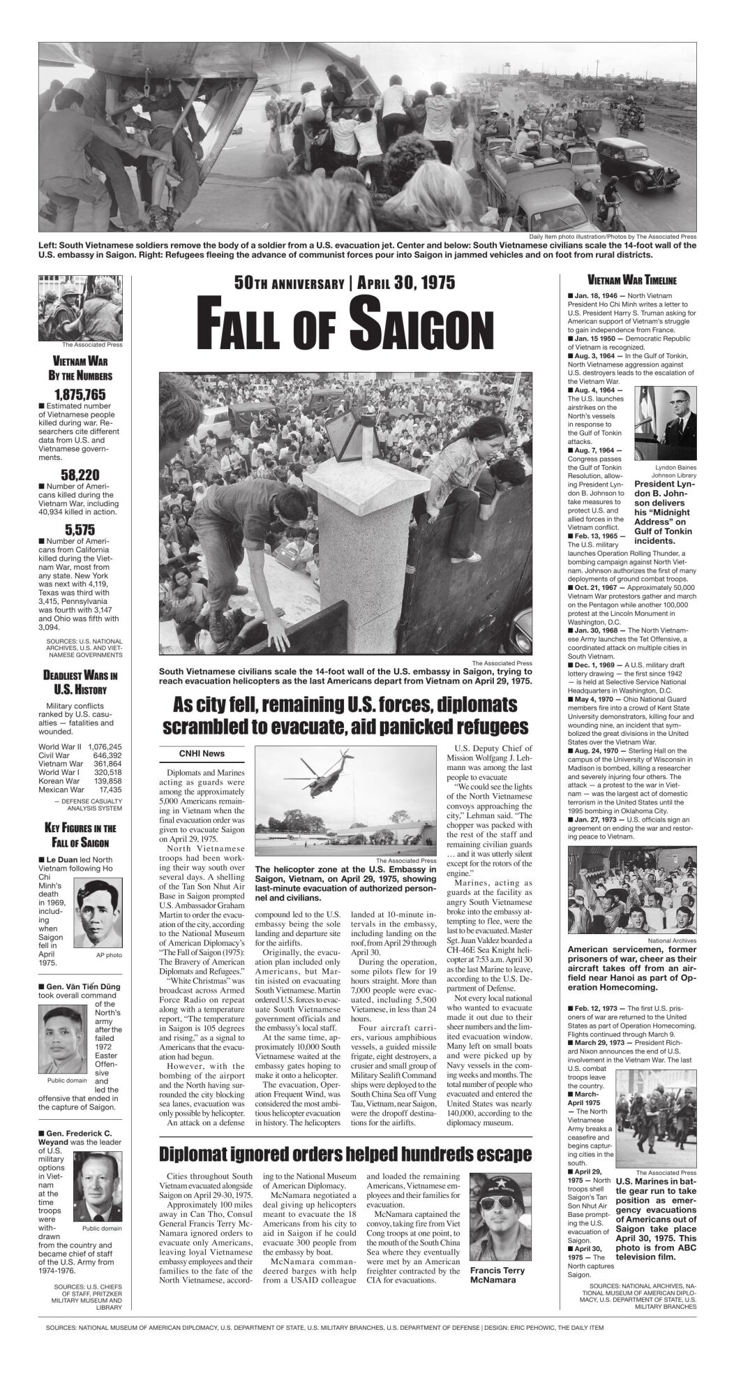 On This Day: Fall of Saigon | News | duncanbanner.com