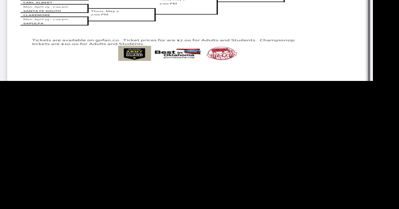 Photo: Bracket announced for 2024 Girls 5A Soccer State Championship ...