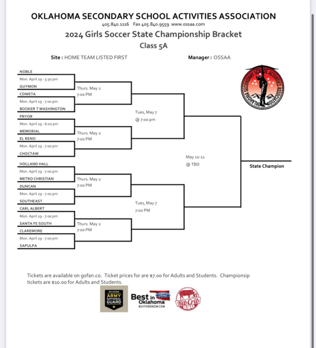 Photo: Bracket announced for 2024 Girls 5A Soccer State Championship Bracket | Sports ...