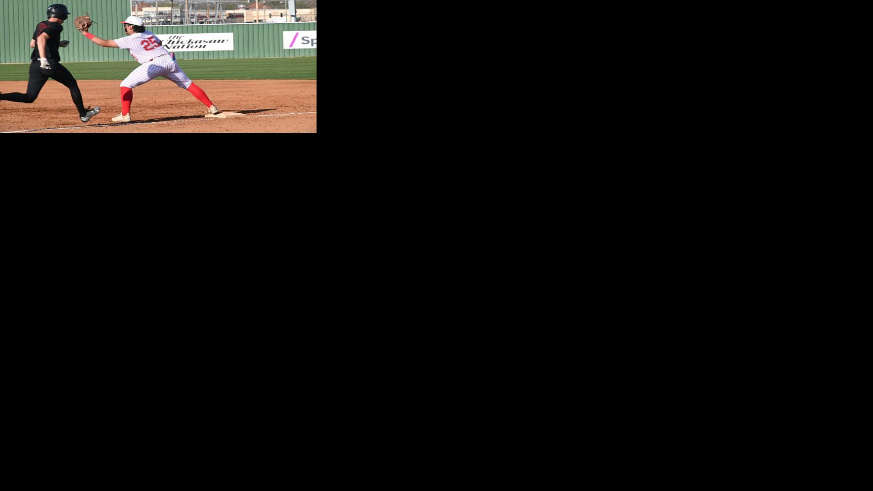 Contact Us | Site | duncanbanner.com