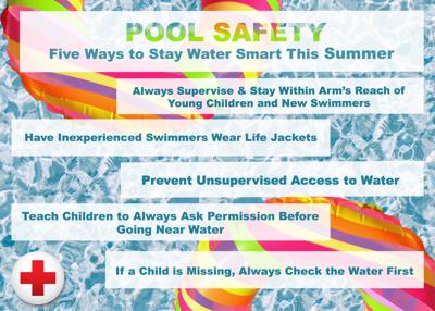 Water safety: Red Cross issues steps to follow at the beach, pool or ...