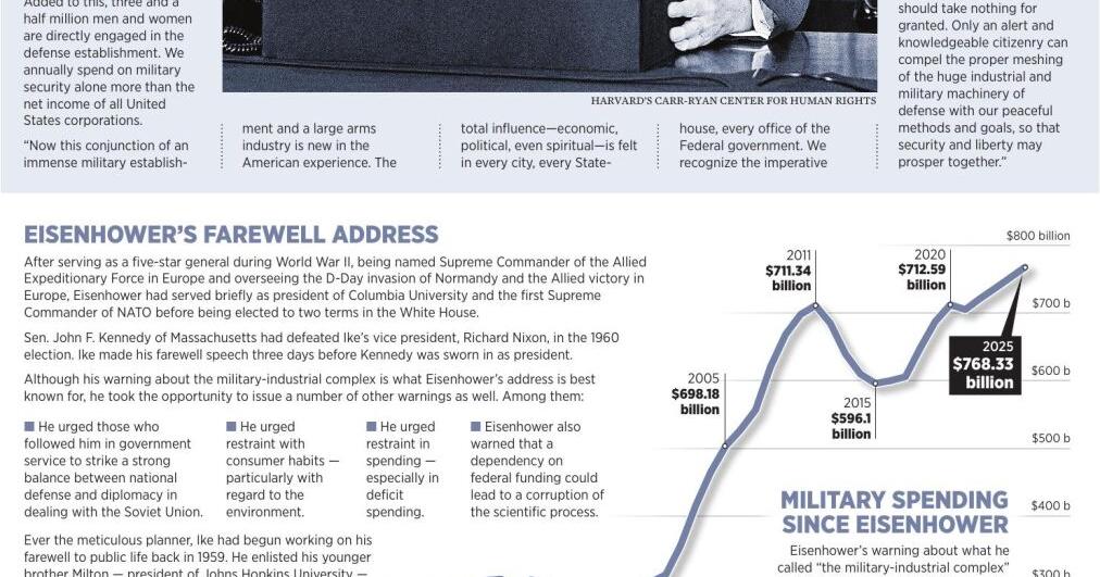 Further Review: Ike's Warning | Oklahoma | duncanbanner.com