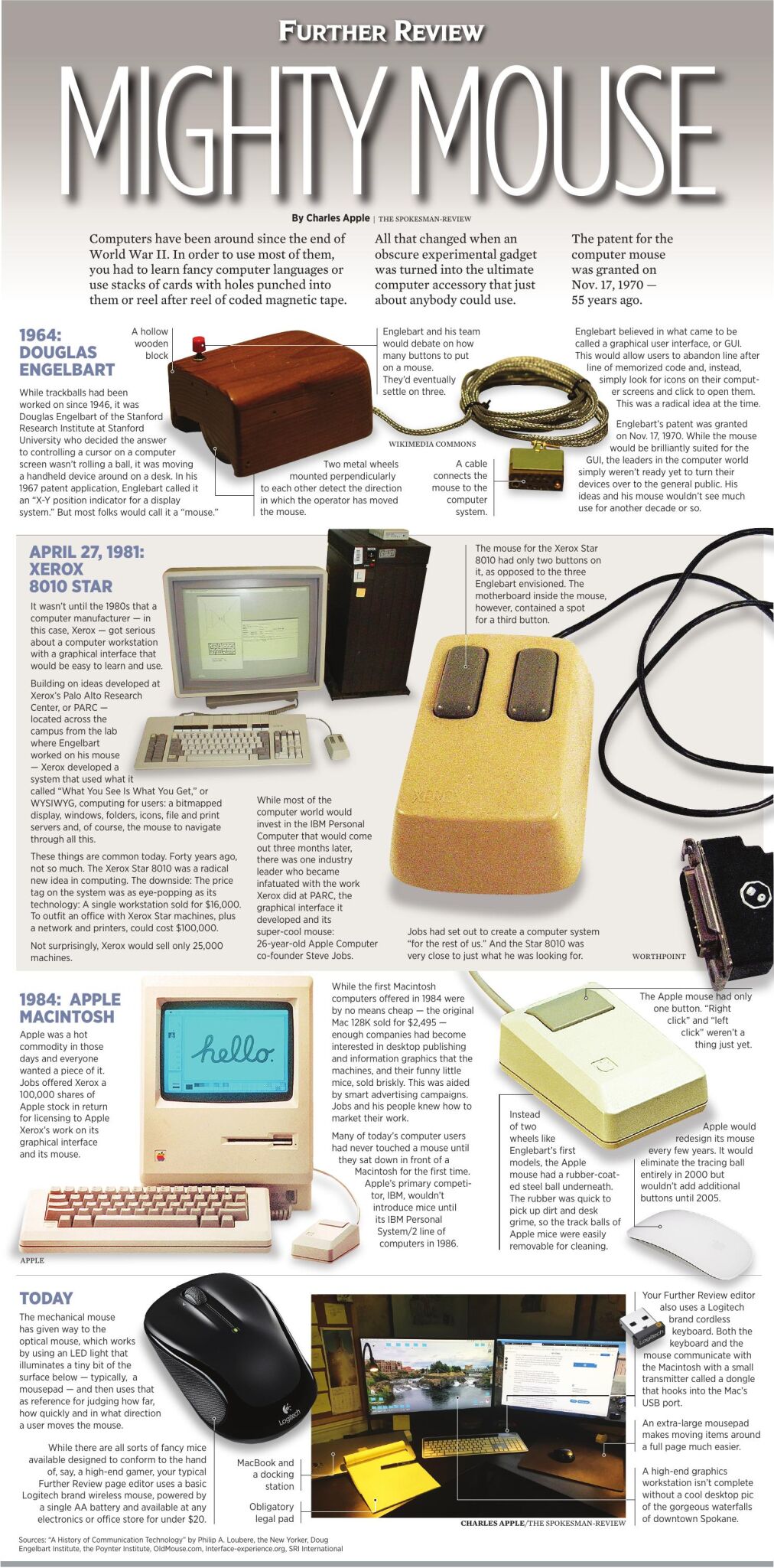 Further Review: Mighty Mouse | News | duncanbanner.com