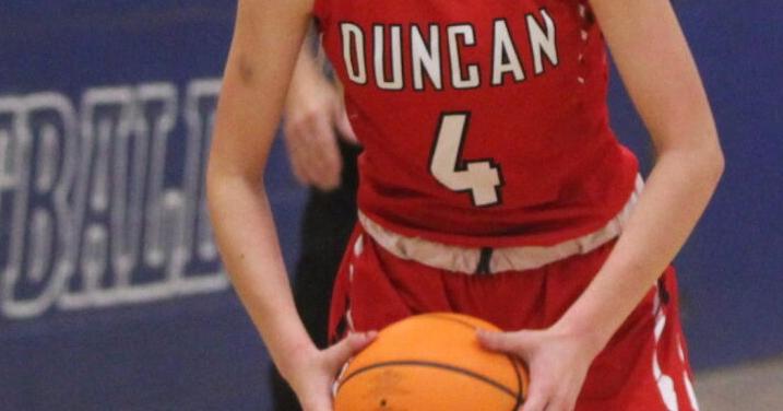 Duncan Basketball highlights middle of COVID-19 year | Sports ...