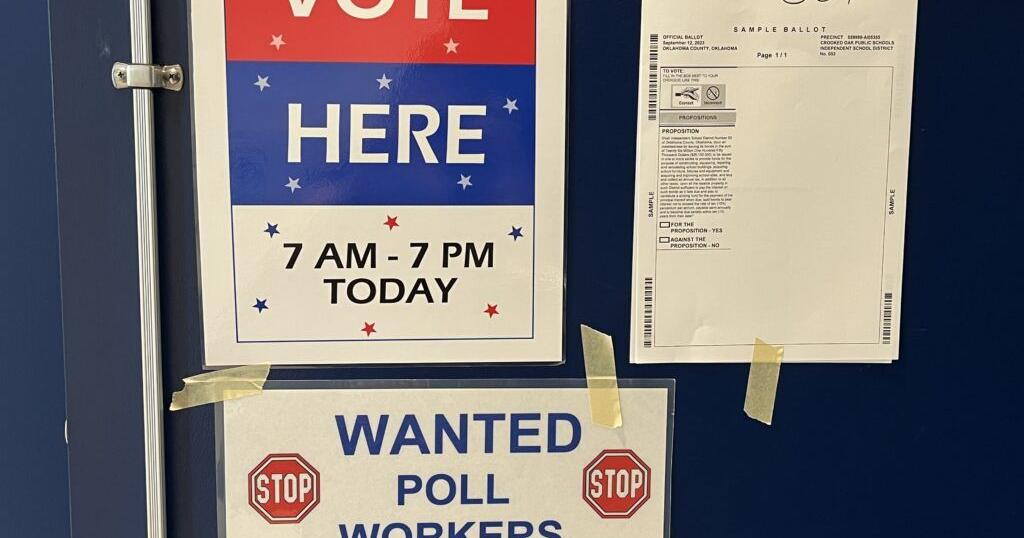 Oklahoma lawmakers double poll worker pay to help address shortages ...