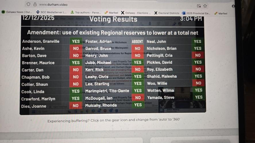 Durham Regional councillors in feud about final tax increase