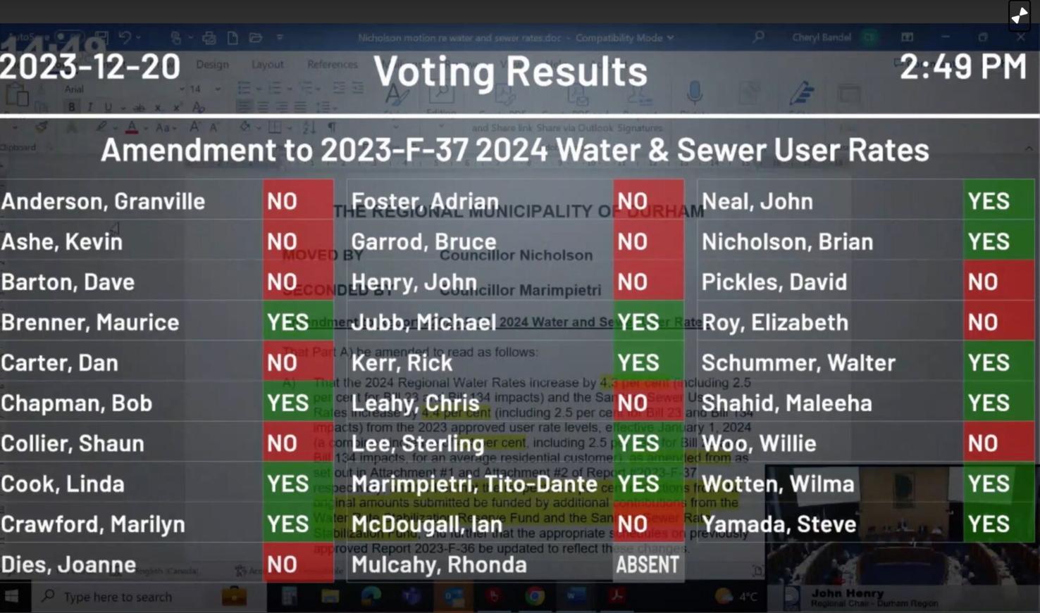 Durham Region water rate increase hits 7.4 per cent