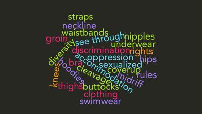 Cover your groin, buttocks and nipples: Durham school board relaxes ...