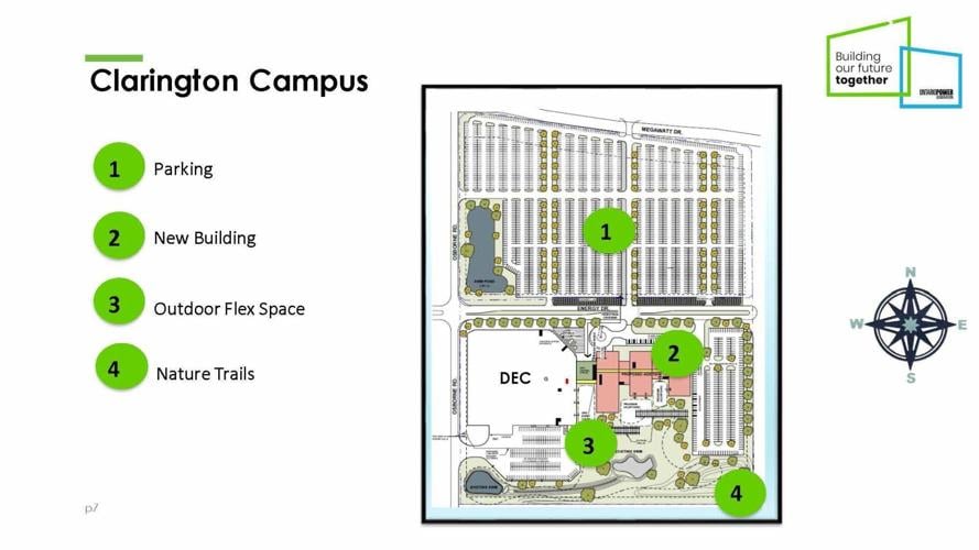 Huge addition planned for OPG’s new Clarington HQ