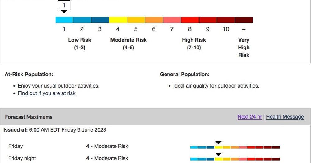 Residents in Oshawa, Whitby and the rest of Durham can breathe more ...