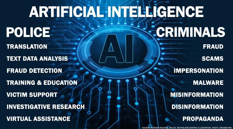 DRPS chief says force needs to keep up staffing levels