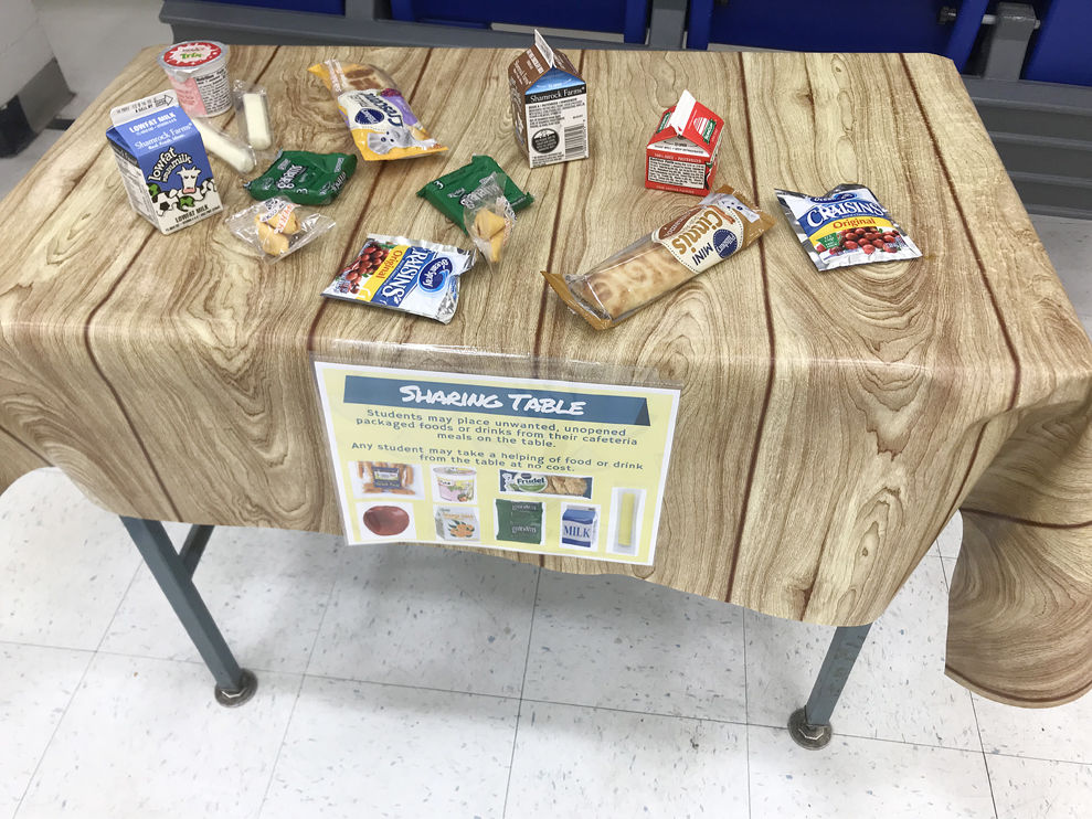 Graham County Health: What are the kids eating? | Local News Stories ...