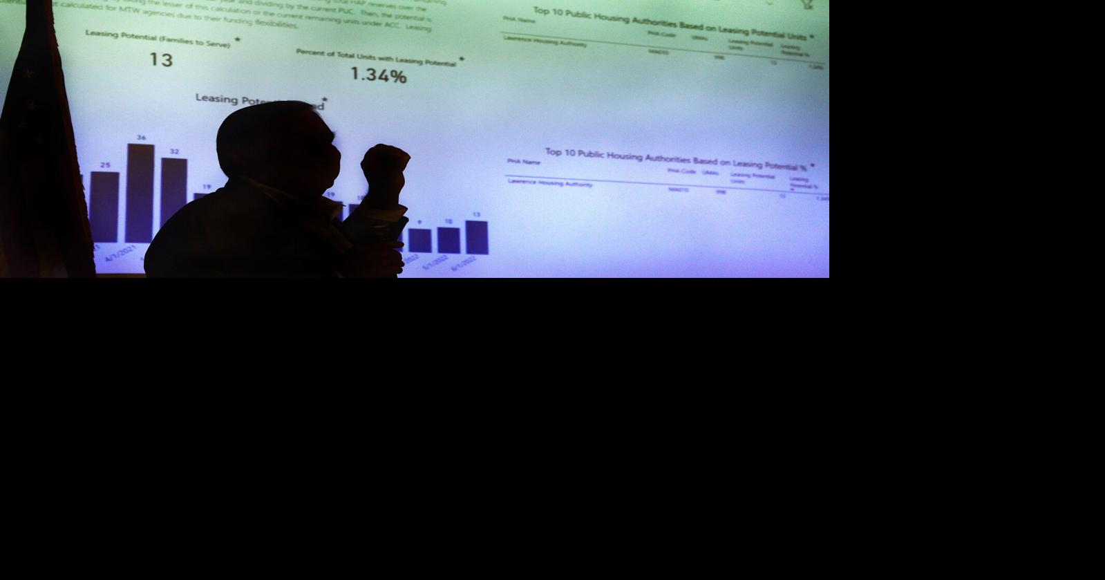 Summiting homelessness: Officials, advocates gather to address ...