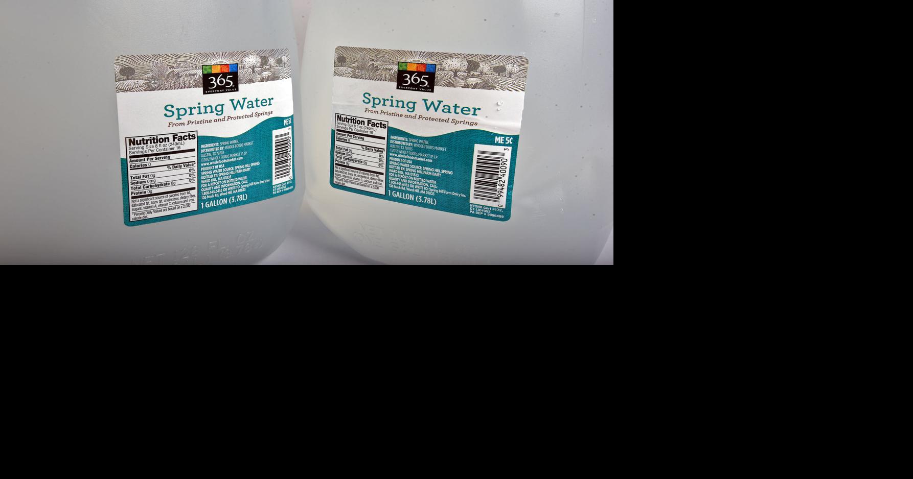 DPH issues warning about Spring Hill Farm spring water, see list of ...