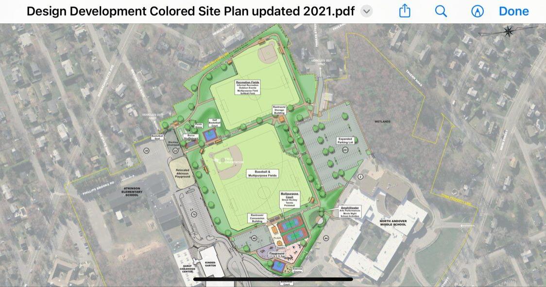 BILL BURT: North Andover 'Middle School' recreation plan a no-brainer ...