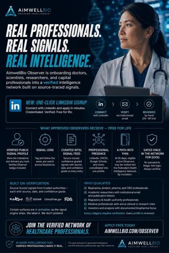 Aimwell Partners Inc. Publishes the Adversarial Validation Standard, v1 ...