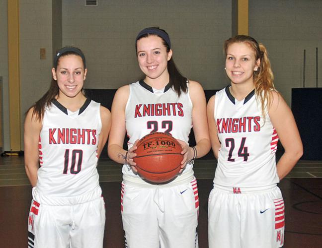 A Bronx Tale: Windham’s Higgins making most of Fordham experience ...