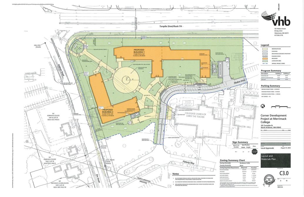Planning Board OKs Merrimack College dorms | News | eagletribune.com
