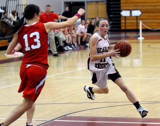 Around the Horn with ... Amanda Foote, North Andover basketball ...