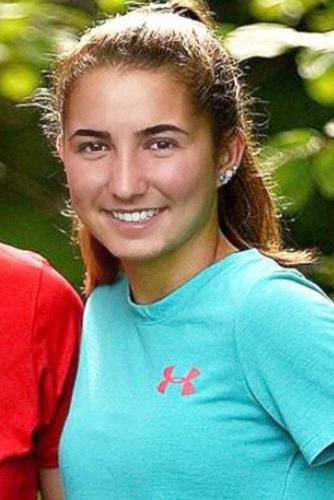 Whirlaway Spring Track Honor Roll: Area Girls Leaders | Local Sports ...