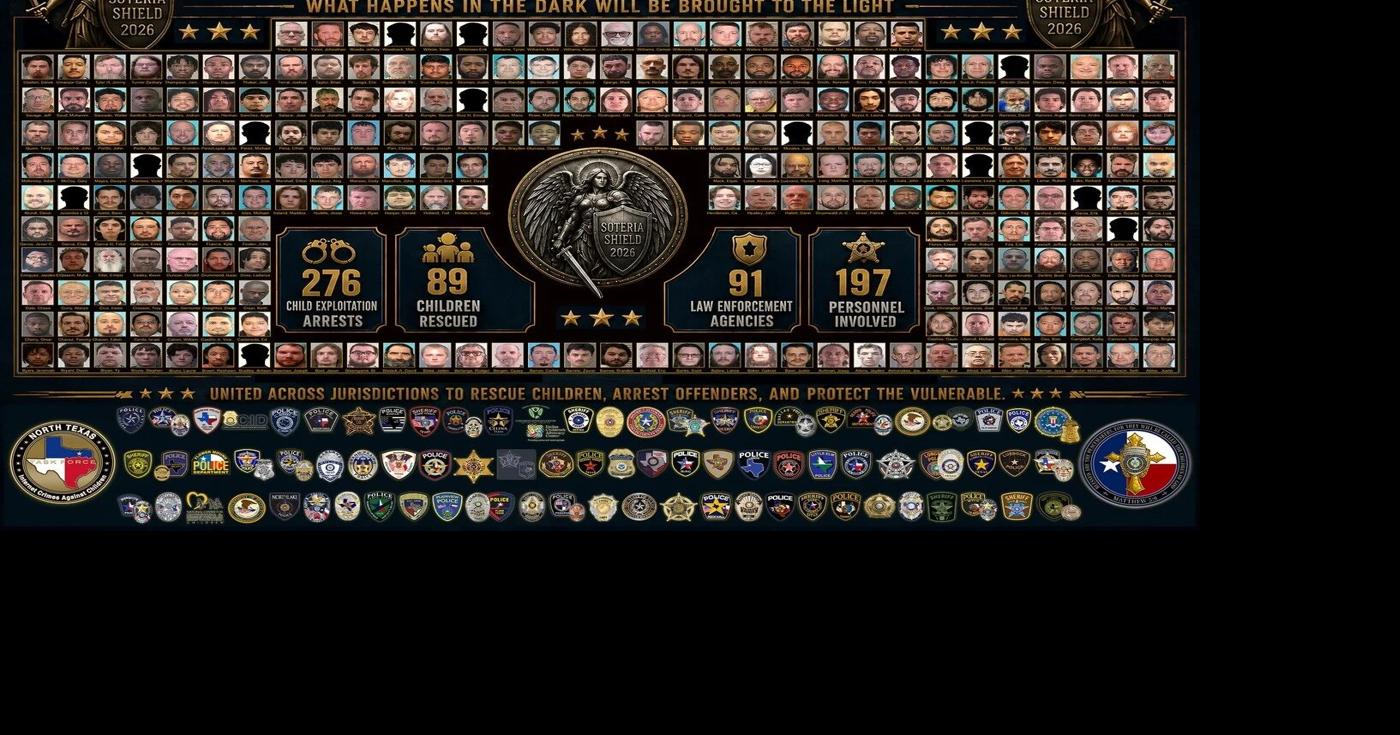 Operation “Soteria Shield” Leads to 276 Child Exploitation Arrests, 89 ...