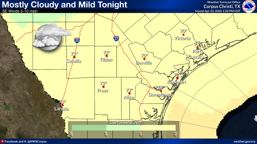 Above normal temperatures today across South Texas | State News ...