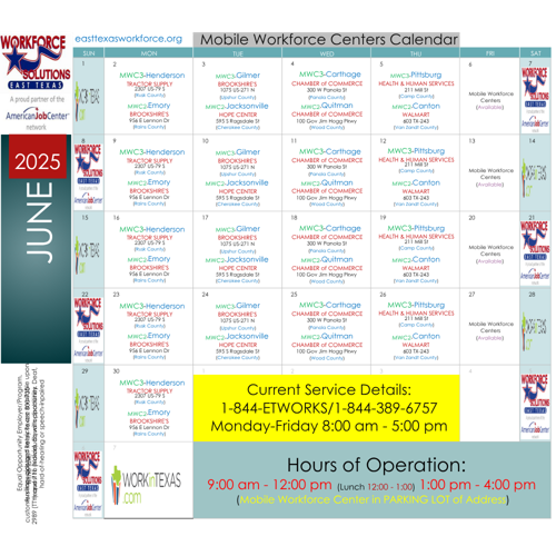 Panola County Chamber Champions Local Workforce with June Job Fair | Kgas | easttexastoday.com