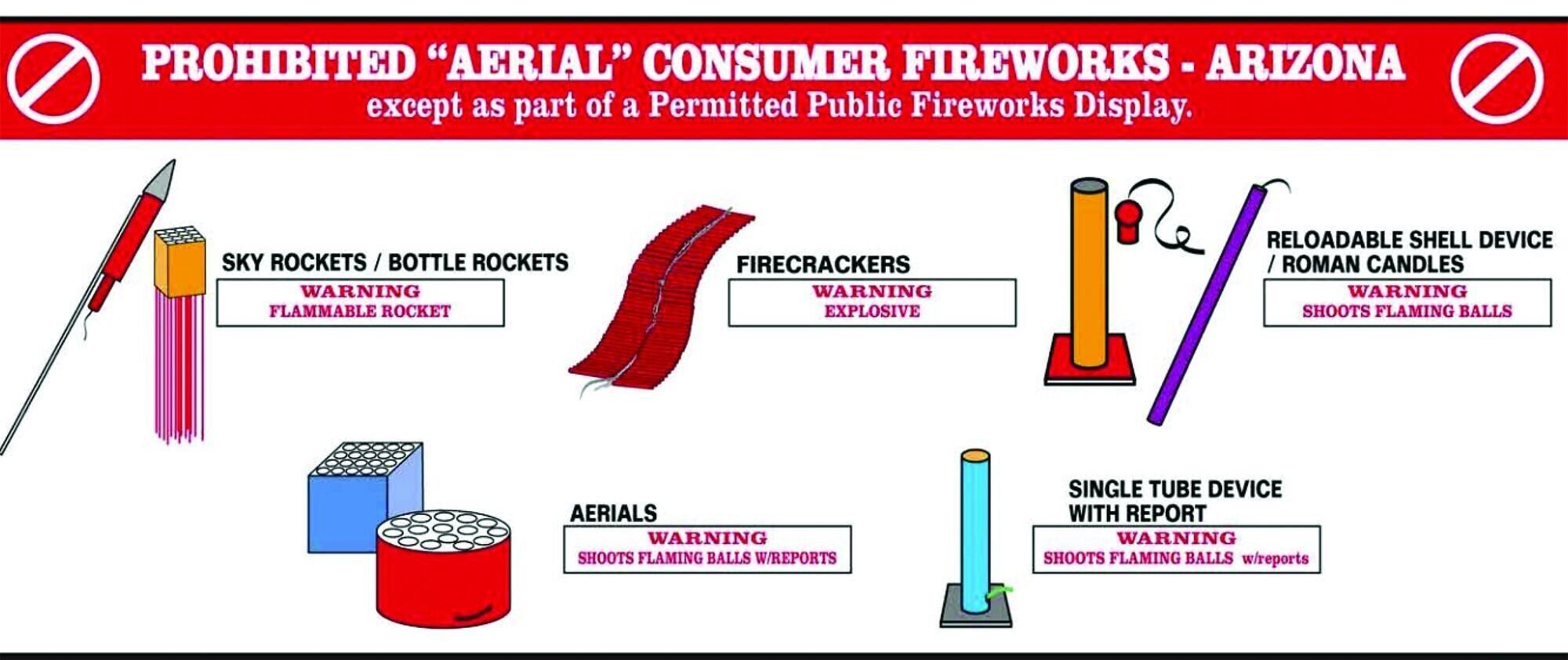 Fireworks bring dread to pets, bad air to Mesa | | eastvalleytribune.com